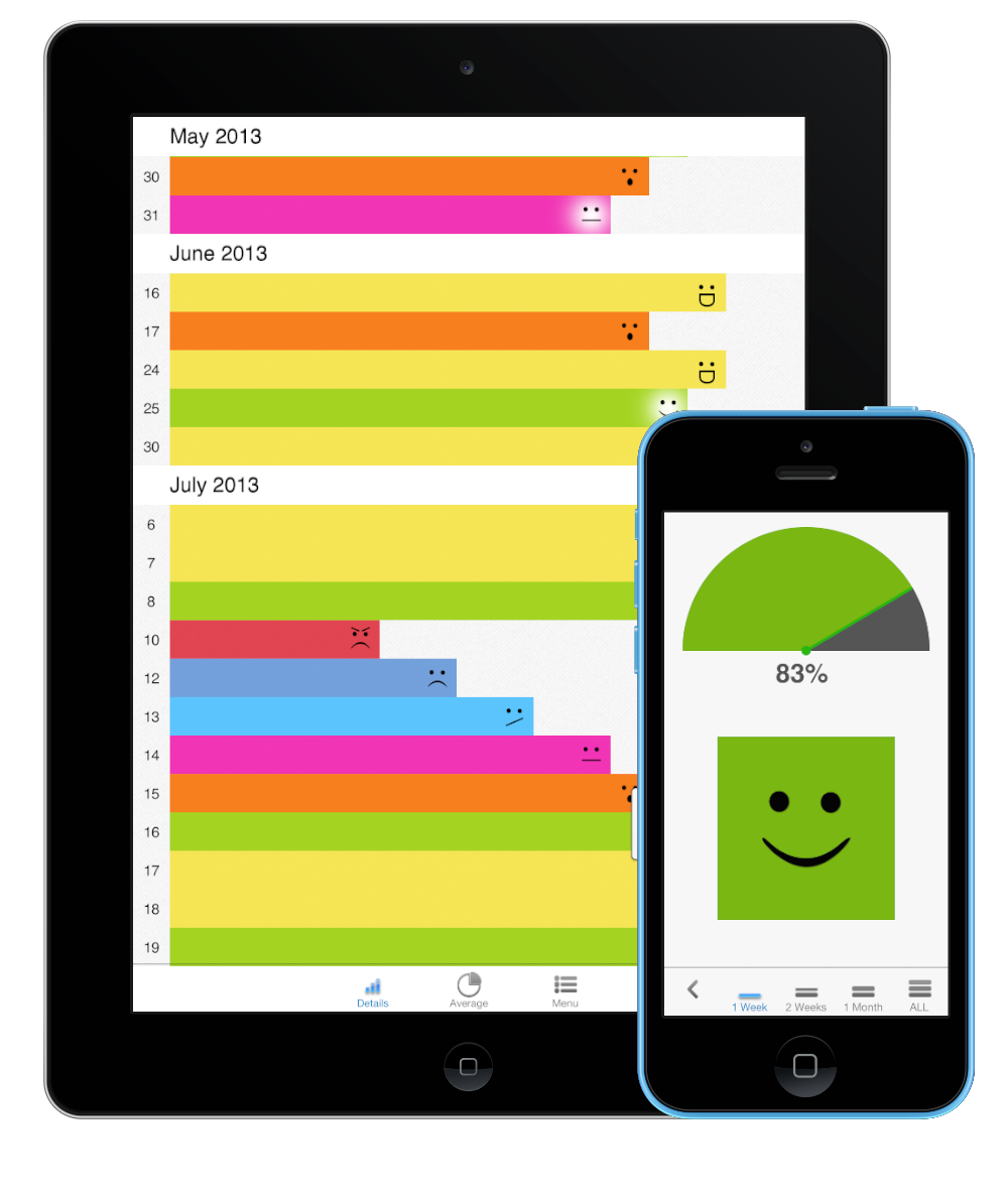 DailyMood-iPad-iPhone – Pixolini – Apps