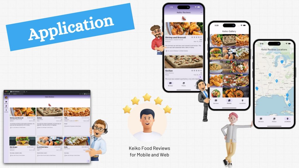 Courses – Pixolini – Apps