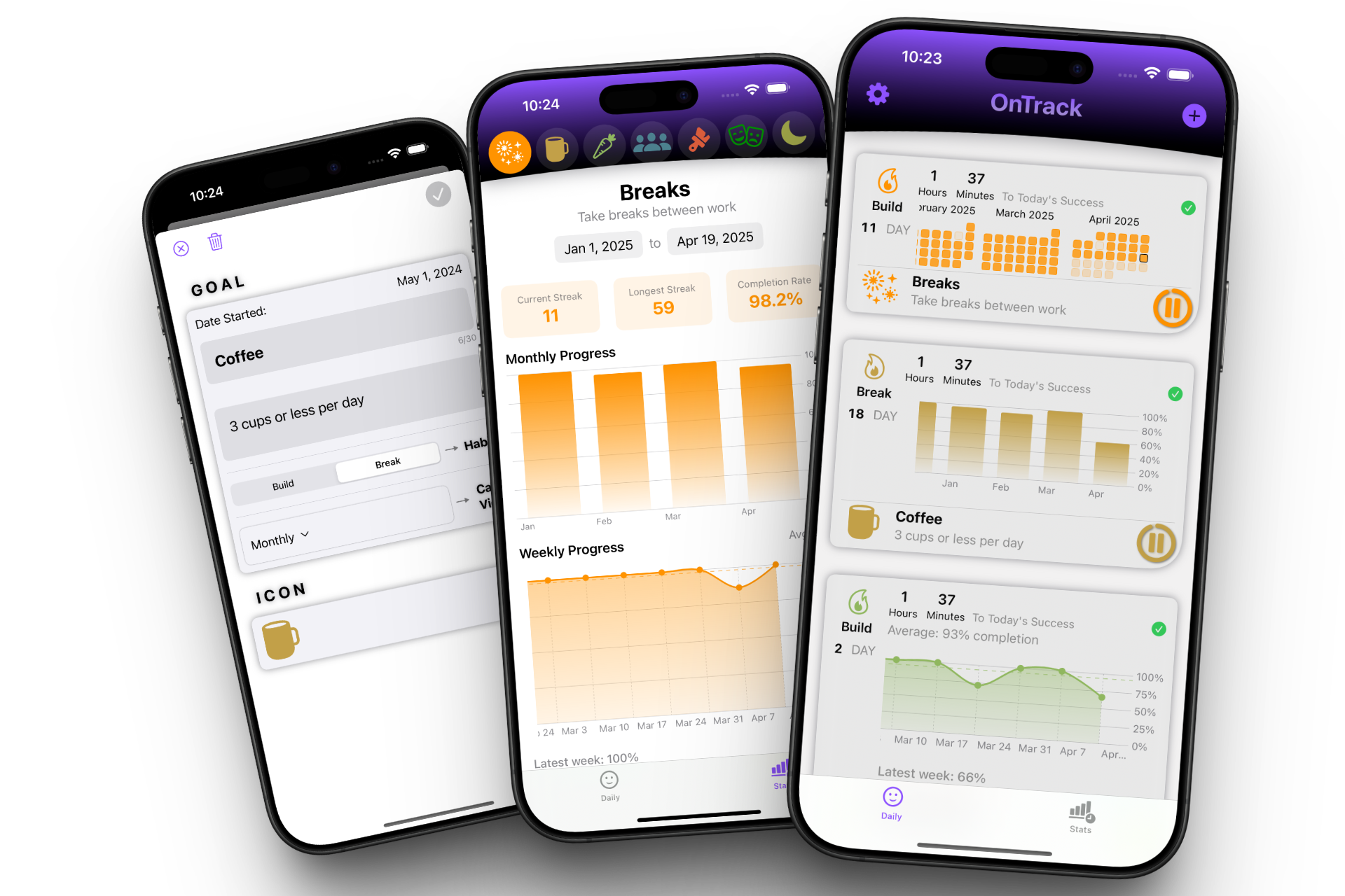 OnTrack Goals Habits Tracker – Pixolini – Apps